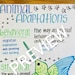 Animal Adaptations Anchor Chart - Etsy
