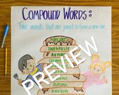 Compound Words Anchor Chart - Etsy