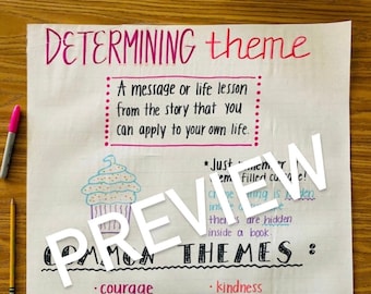theme anchor chart kindergarten