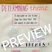Determining Theme Anchor Chart - Etsy