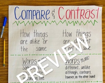 Compare & Contrast Anchor Chart - Etsy