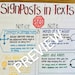 Economics Anchor Chart - Etsy
