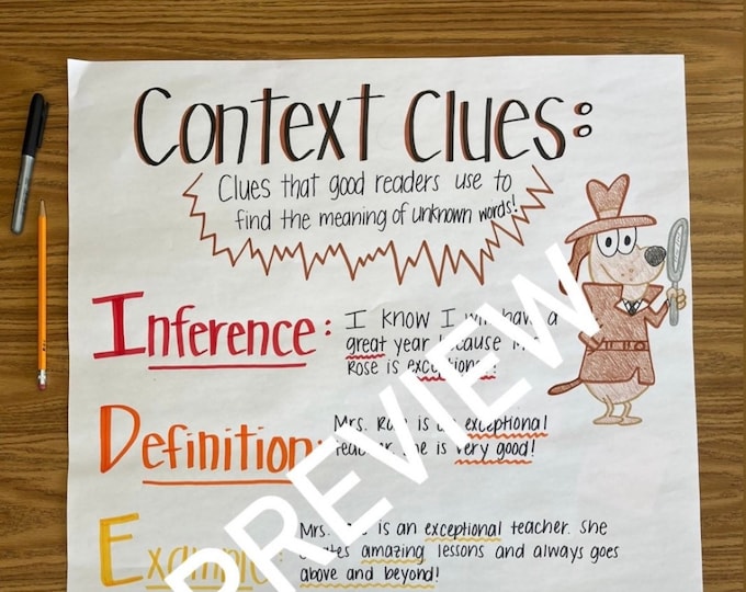Context Clues Anchor Chart - Etsy