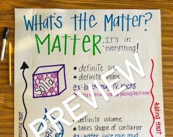 Properties of Matter Anchor Chart for Elementary, Middle and High ...
