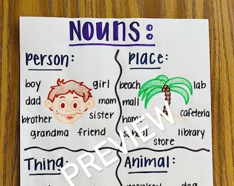 Nouns Anchor Chart - Etsy