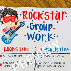 Feelings Anchor Chart - Etsy Canada