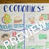 Economic Terms Posters, Financial Literacy Skills, Learn About Money ...