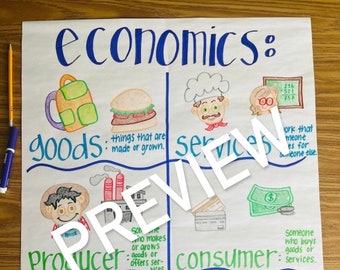 CASH CROPS - Printable + Traceable Anchor Chart Template (PDF) Social ...