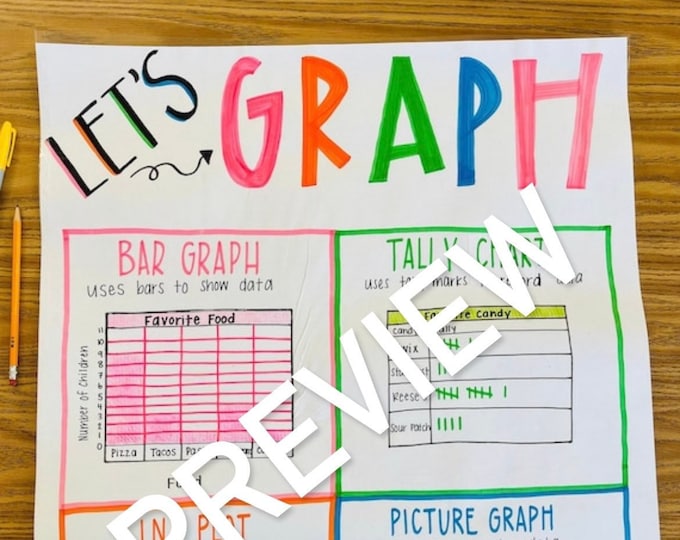 Types of Graphs Anchor Chart - Etsy