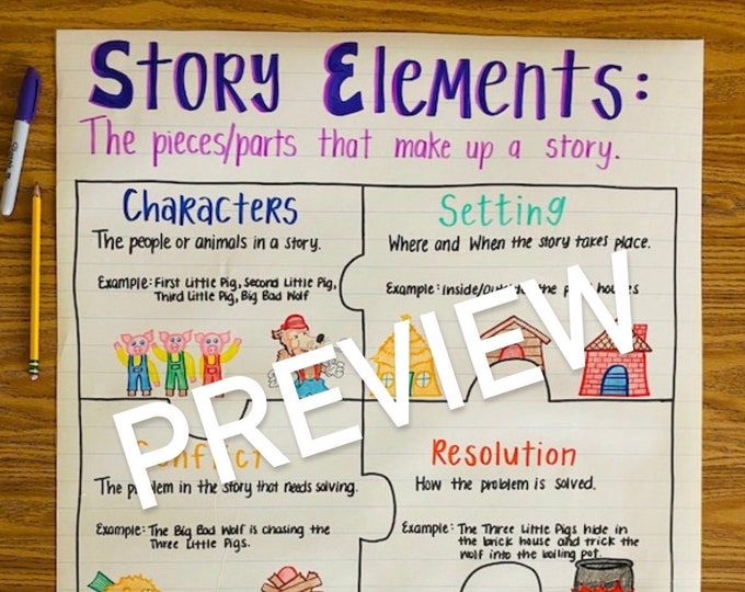 Story Elements Anchor Chart - Etsy