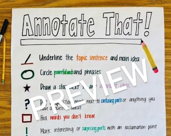 Annotate the Text Anchor Chart, Symbols for Annotation Anchor Chart ...