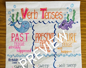 Verb Anchor Chart