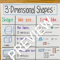 Digital Anchor Chart - Grade 2, 3, 4 - Math - Data Statistics ...