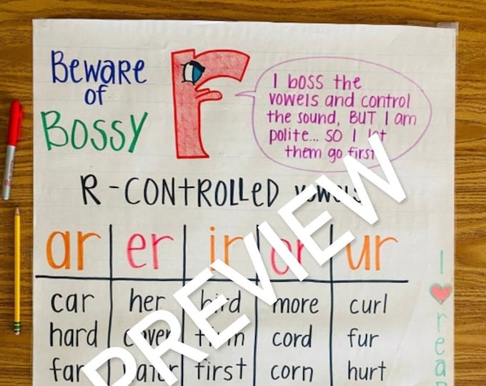 Bossy r Classroom Anchor Chart - Etsy UK