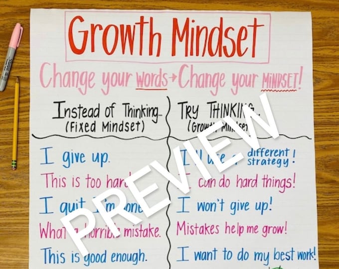 Feelings Anchor Chart - Etsy Canada