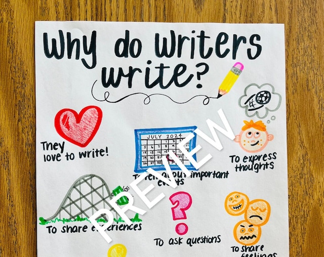 HeadStartAnchorChart - Etsy