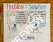 Problem & Solution Anchor Chart - Etsy