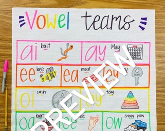 LAMINATED Vowel Teams Anchor Chart - Etsy