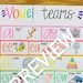 Vowel Team Examples Anchor Chart - Etsy