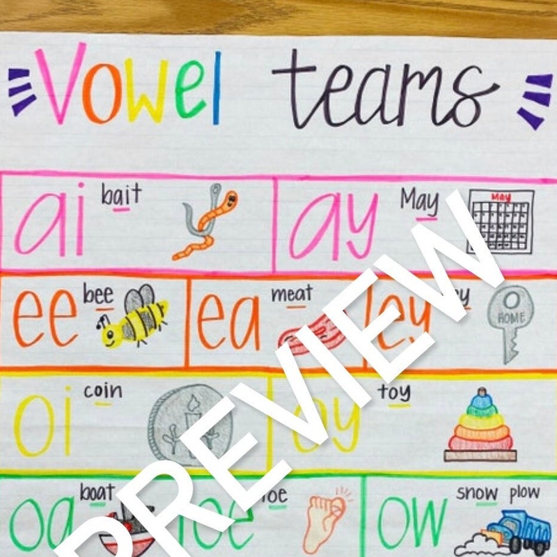 HeadStartAnchorChart - Etsy