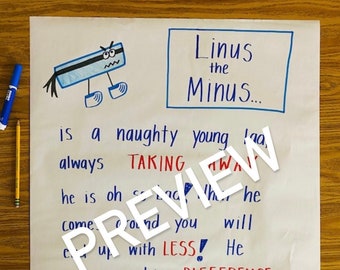 Linus the Minus Subtraction Math Anchor Chart hard Good Version 2 - Etsy