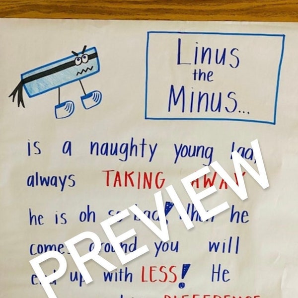 Subtraction Linus the Minus Anchor Chart - Etsy Canada