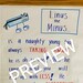 Subtraction Linus the Minus Anchor Chart - Etsy Canada