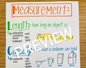Measurement Math Anchor Chart - Etsy