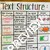 Non-fiction Text Features Anchor Chart - Etsy