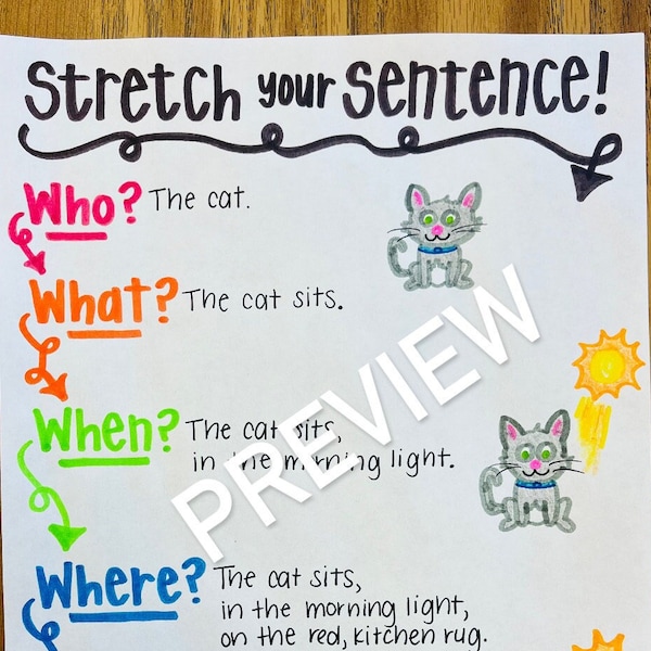 A to Z Coping Skills Anchor Chart - Etsy Canada
