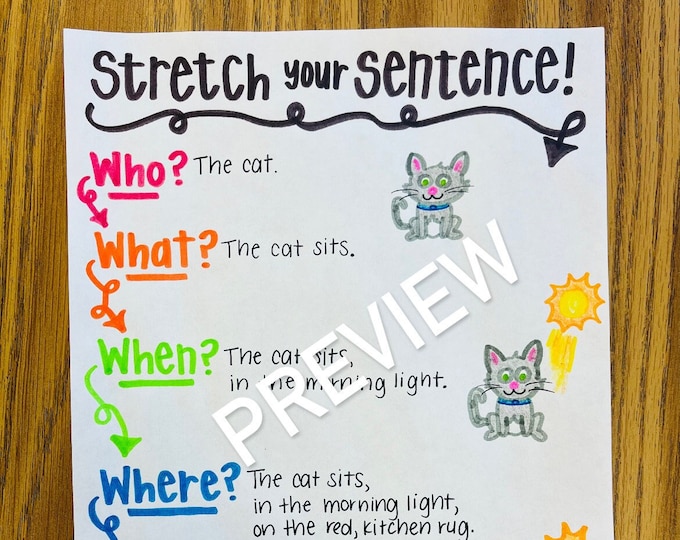 Types of Sentences Grammar Writing Reading Skills Anchor Learning Chart ...