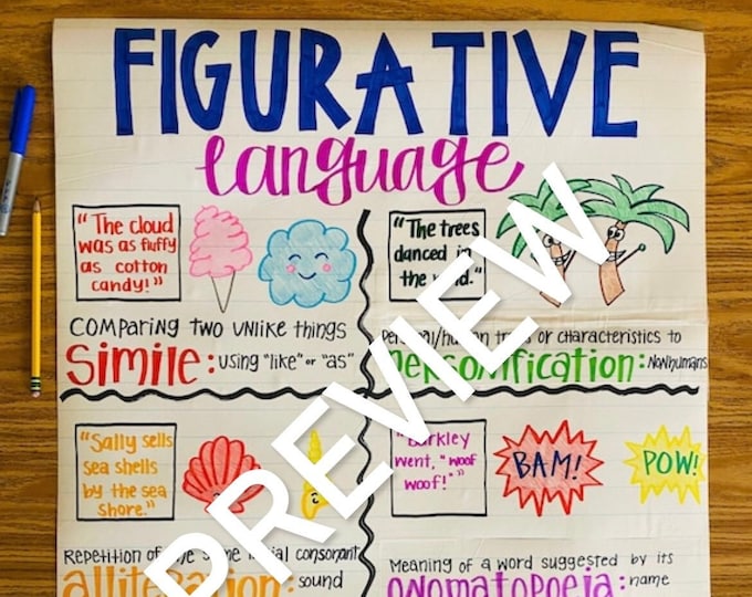 What Gets A Capital Anchor Chart - Etsy