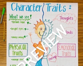 Mean Jean Character Traits Anchor Chart - Etsy