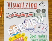 Visualizing Anchor Chart - Etsy