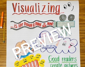 Visualizing Anchor Chart Visualizing Anchor Chart Ela Reading Cheap