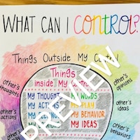 Multiply and Divide Anchor Chart - Etsy