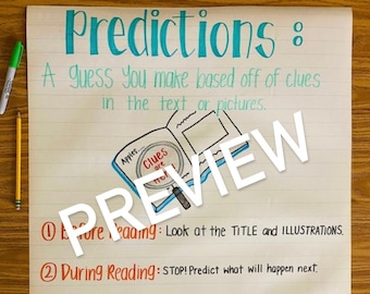 Bundle 2D/3D Shapes Anchor Charts - Etsy