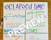Elapsed Time Anchor Chart - Etsy