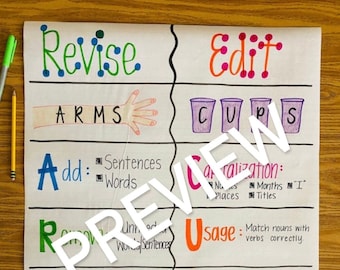 Revise VS. Edit Arms and Cups Writing Anchor Chart Poster Tearproof and ...