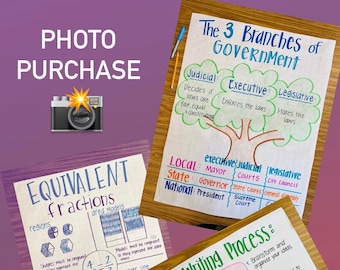 Latitude & Longitude Anchor Chart (Download Now) - Etsy