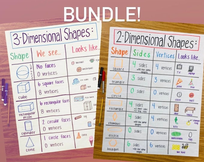 Bundle! 2D/3D Shapes Anchor Charts - Etsy
