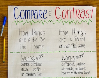 Compare and Contrast Anchor Chart - Etsy