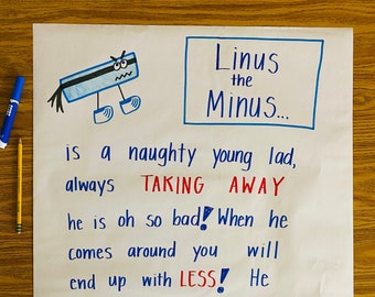 Linus the Minus Anchor Chart - Etsy