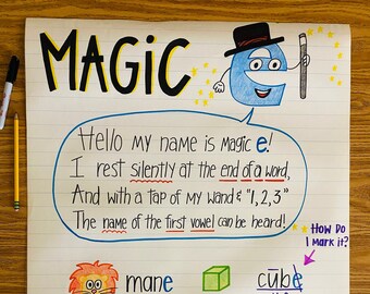 Silent E Anchor Chart - Etsy