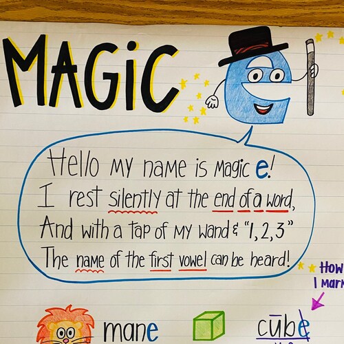 Magic E Anchor Chart - Etsy