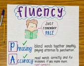 Reading Fluency Anchor Chart | Etsy