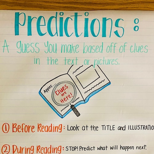 Problem & Solution Anchor Chart - Etsy