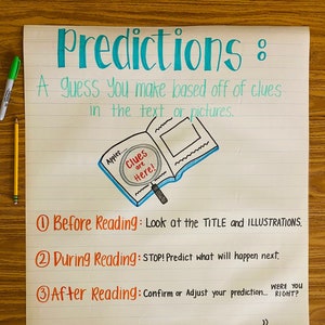 Predictions Anchor Chart - Etsy