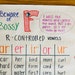 Bossy r Classroom Anchor Chart | Etsy