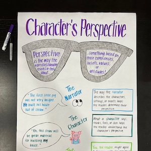 Characters Perspective Anchor Chart - Etsy